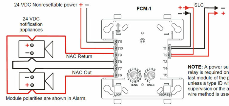 What Does NAC Stand for in Fire Alarm Systems? (Find Out!) – Fireproof ...