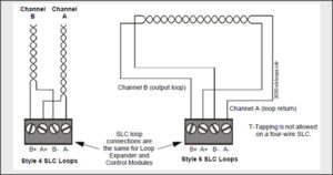 What Does SLC Stand For in Fire Alarm? – Fireproof Depot